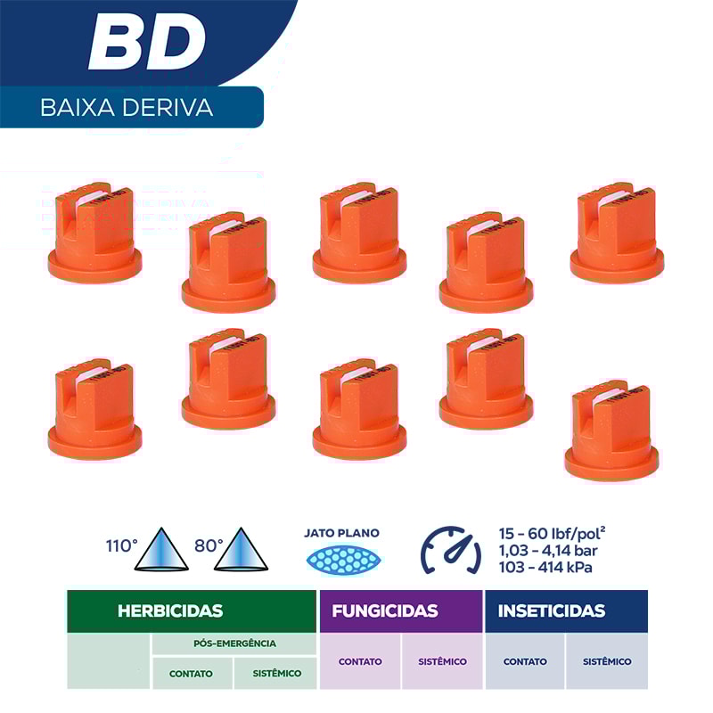 Kit Bico Pulverização BD01 Laranja Gotas Finas - Extramamente Grossas ...
