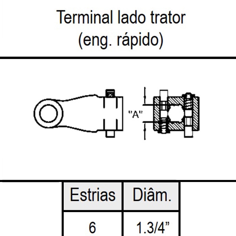 Terminal 1.3/4" - 6Z Engate Rápido Serie 5000 Aemco CC88 - Loja Novo Campo